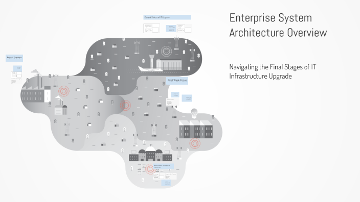 Enterprise System Architecture Overview by Shanell Calmese on Prezi
