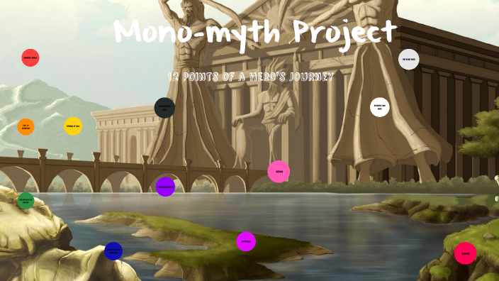 Monomyth Research Project by Ethan Wright on Prezi