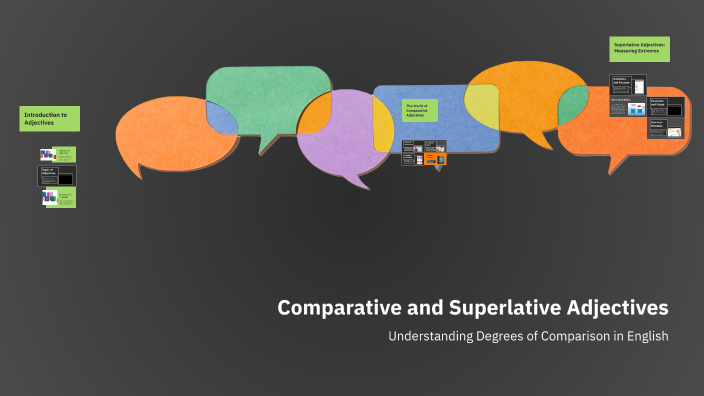 Comparative and Superlative Adjectives by Aml Hassaan on Prezi