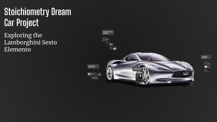 Stoichiometry Dream Car Project by Justin Reyes Gonzalez on Prezi