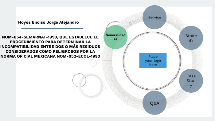 NOM 052 by Nathy Griselda on Prezi