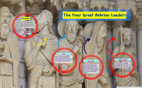 The Four Great Hebrew Leaders by Christine Lee on Prezi