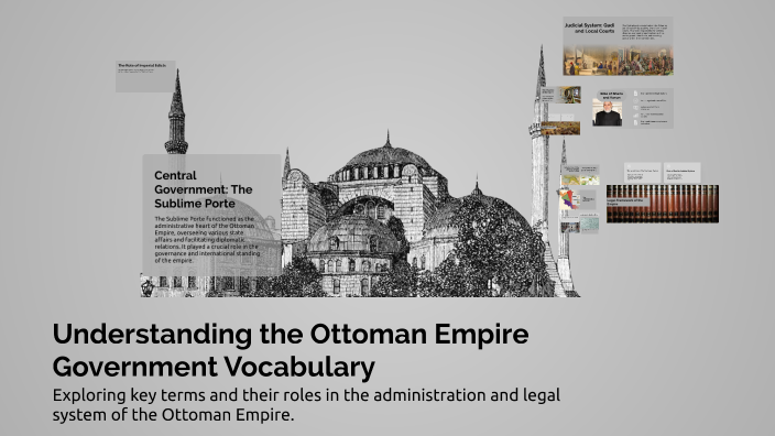 Understanding the Ottoman Empire Government Vocabulary by Kenan ...