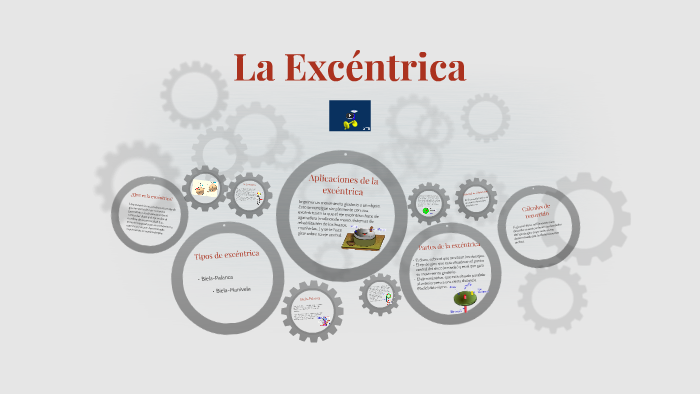 La Excentrica by Geovanna Mejía on Prezi