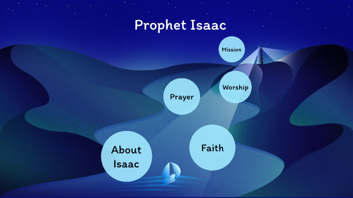 Prophet Isaac by Layla Donnelly on Prezi