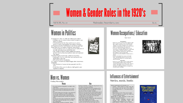 Women &Gender Roles in the 1920's by Lindsey Hernandez on Prezi