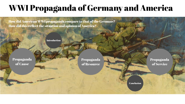 WWI Propaganda by Luke Yoon on Prezi