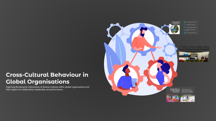 Cross-Cultural Behaviour in Global Organisations by Rahul Parmar on Prezi