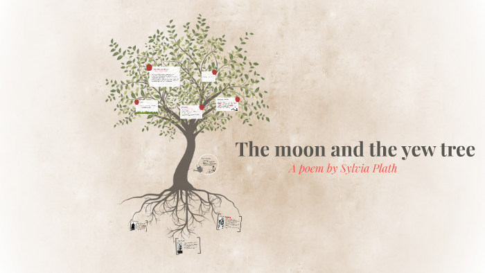 The moon and the yew tree by Rapu Chan on Prezi