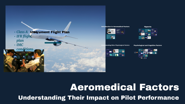 Aeromedical Factors by Maysen Derrera on Prezi