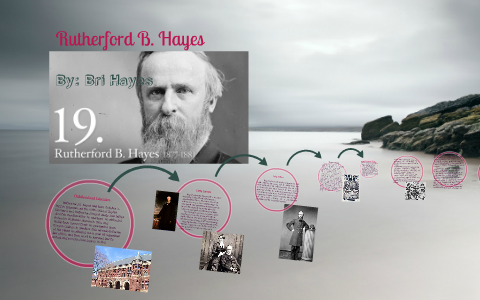 Presidential Project: Rutherford B. Hayes by Brianna Hayes on Prezi