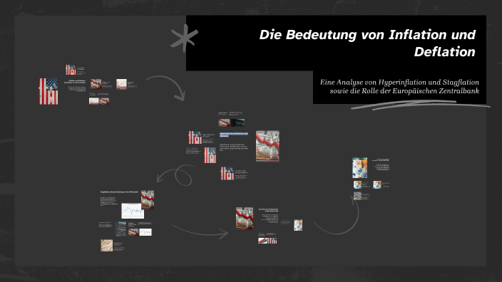 Inflation, Deflation, Hyperinflation und Stagflation by albert on Prezi