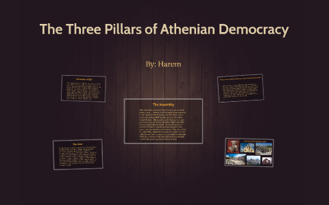 The Three Pillars of Athenian Democracy by Harem Ahmad on Prezi