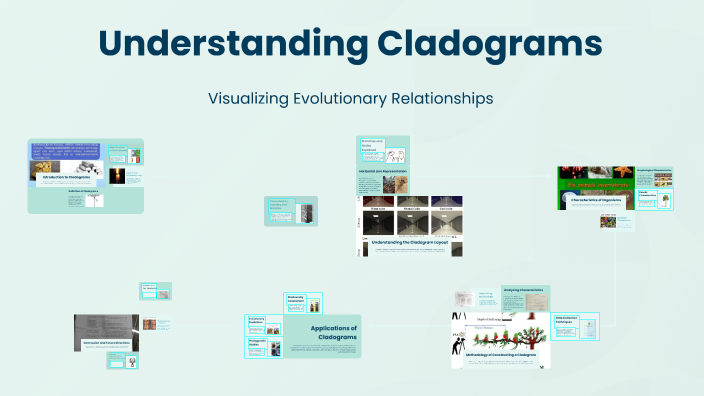 Understanding Cladograms by Lucia Medina on Prezi