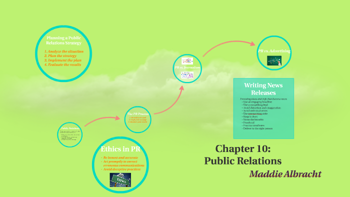 Chapter 10: Public Relations by Maddie Albracht on Prezi