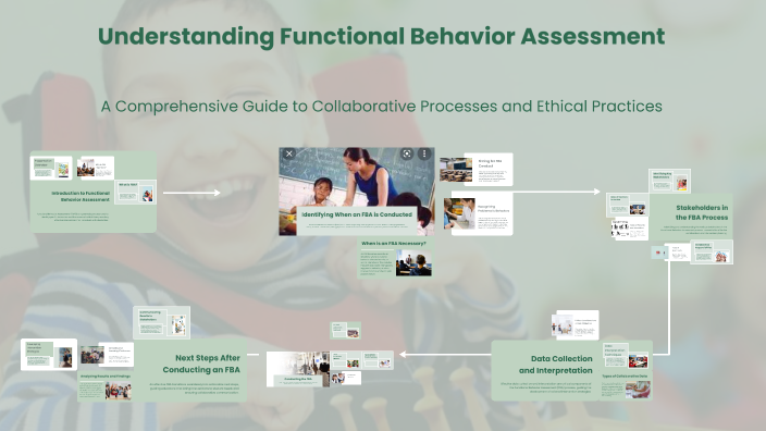Functional Behavior Assessment by Dylan Prior on Prezi