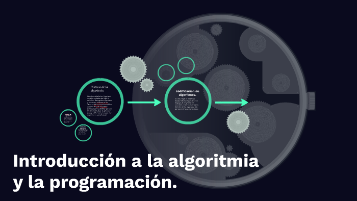 Introducción a la algoritmia y la programación. by simon arafgon on Prezi