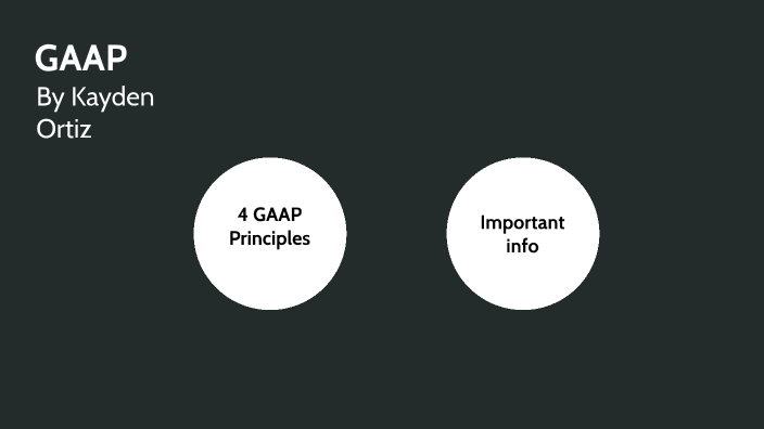 GAAP Presentation by Kayden ortiz on Prezi