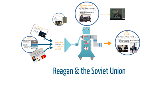 Reagan & the Soviet Union by Virginia Hunter on Prezi