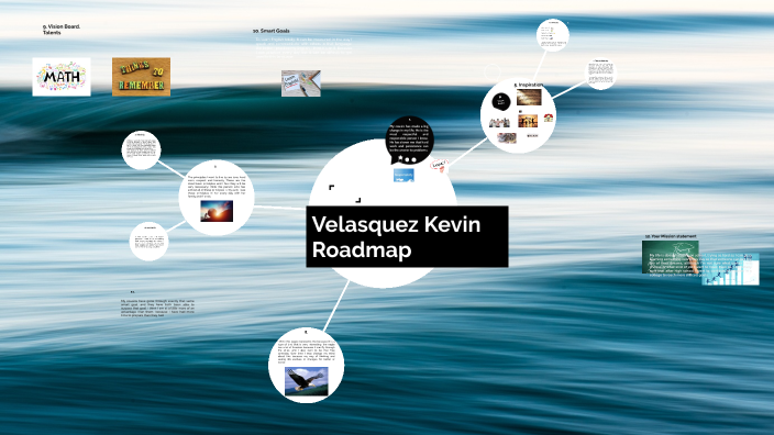 Velasquez Kevin Roadmap by Kevin Velazquez Gonzalez on Prezi