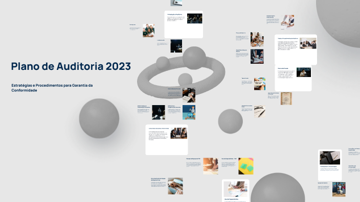 Plano de Auditoria 2023 by Louise Neuburger on Prezi