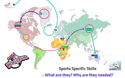 Sports Specific Skills by Damian Edwards on Prezi