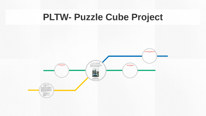 PLTW- Puzzle Cube Project by Larrophile Krzepinksniderski on Prezi