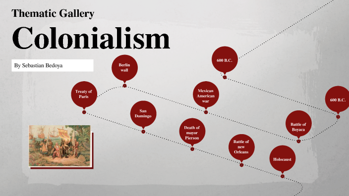 Thematic Gallery: Colonism by Sebastian Bedoya on Prezi