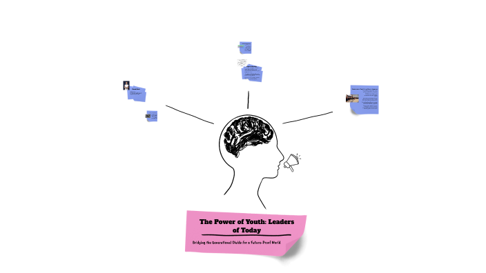 The Power of Youth: Bridging the Generational Divide by Stephanie ...