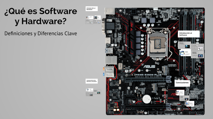 ¿Qué es Software y Hardware? by Irene De Leon on Prezi