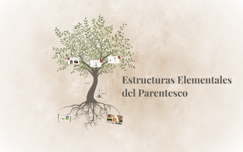 Las estructuras elementales del parentesco. by Megan Charpentier on Prezi