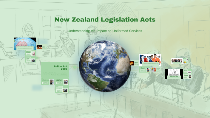 New Zealand Legislation Acts by Theodore Pace on Prezi