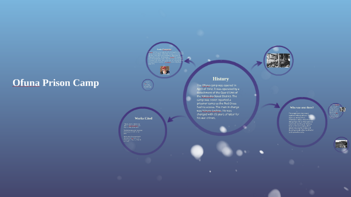 Ofuna Prison Camp by maddie cook on Prezi