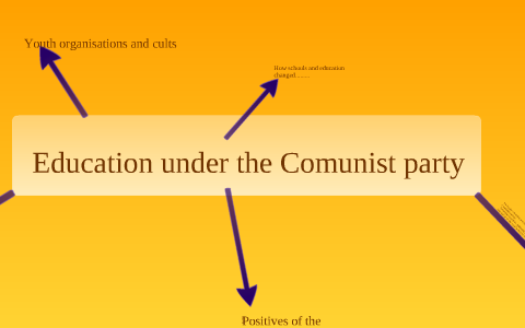 Education in USSR under Stalin by huy yh65y65y on Prezi