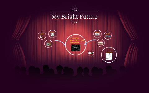 Yo estudiare Biologia en la Universidad by Jessica Rumple on Prezi