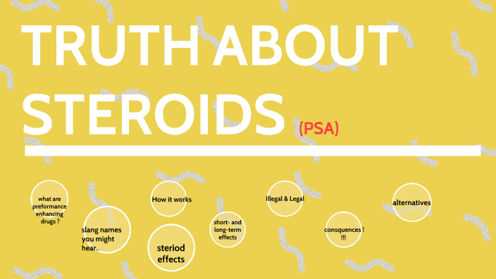 Steroid project by Manuella Sam on Prezi