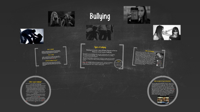 Bullying by Mimi McCarthy on Prezi