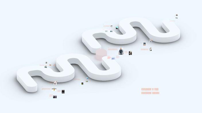 নেতৃত্বের গুণাবলী by DirectPass on Prezi