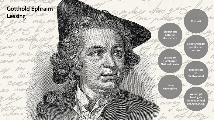 Biografie Gotthold Ephraim Lessing by Franz Wirges on Prezi