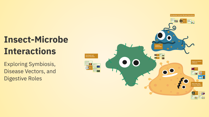 Insect-Microbe Interactions by Mark Allan Miral on Prezi