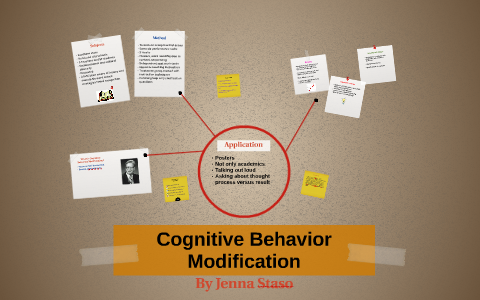 Cognitive Behavior Modification by Jenna Staso on Prezi