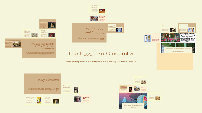 The Egyptian Cinderella by saliha ebrahim on Prezi