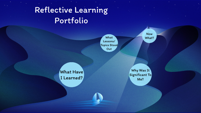 Reflective Learning Portfolio by Brianna Dalton on Prezi