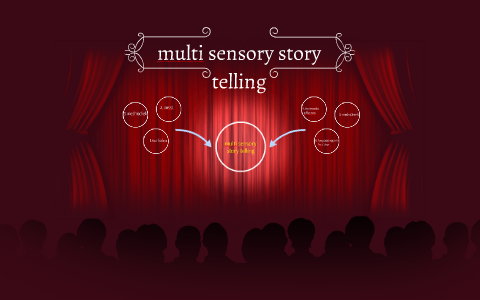 multi sensory story telling intro by Marleen Hustinx on Prezi