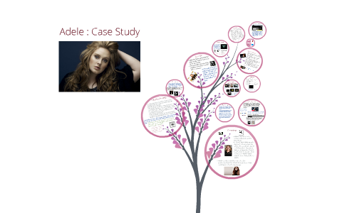 Adele Case Study by Molly Harding on Prezi