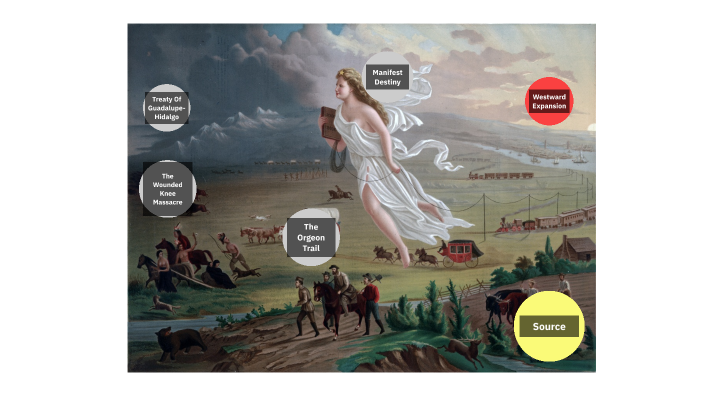 Final Project: Westward Expansion Explanation by Anthony Sigala on Prezi