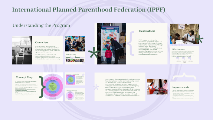IPPF Concept Map by Anne-Marie Cook on Prezi