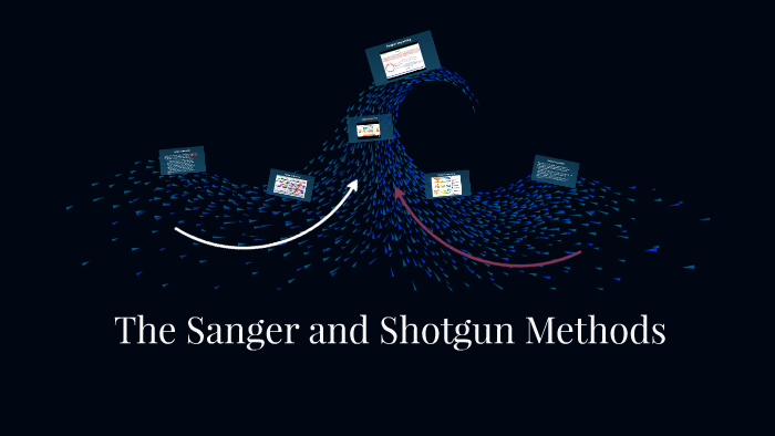 The Sanger and Shotgun Methods by Jada Mcleod on Prezi