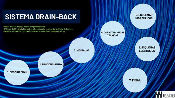 Sistema Drain-Back by Xabier Bengoetxea Ijurra on Prezi