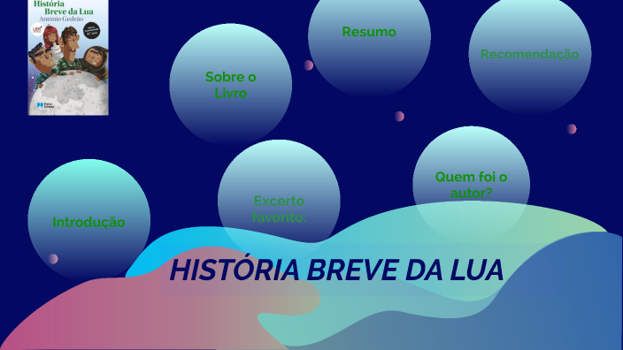 HISTÓRIA BREVE DA LUA by Marco Correia Santos on Prezi